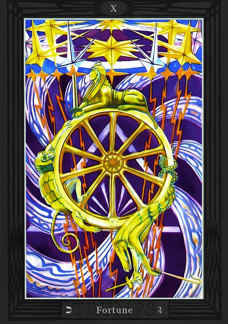 Patterns ~ The Gregorian Patterns and Cycles – flow with jo